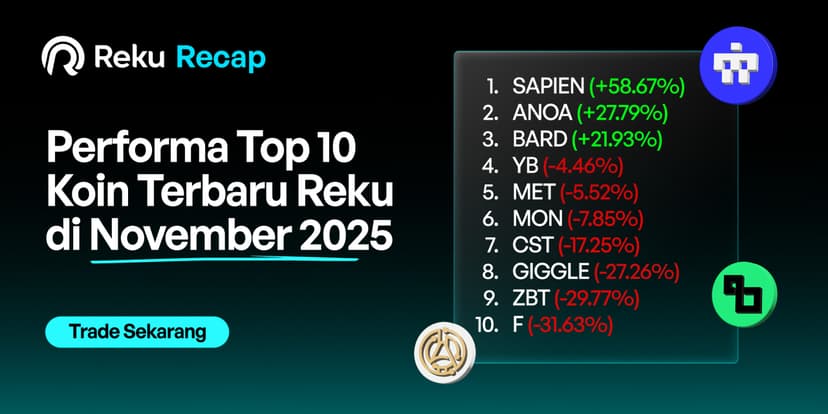 Cara Membaca Grafik Crypto untuk Pemula Terbaru & Lengkap